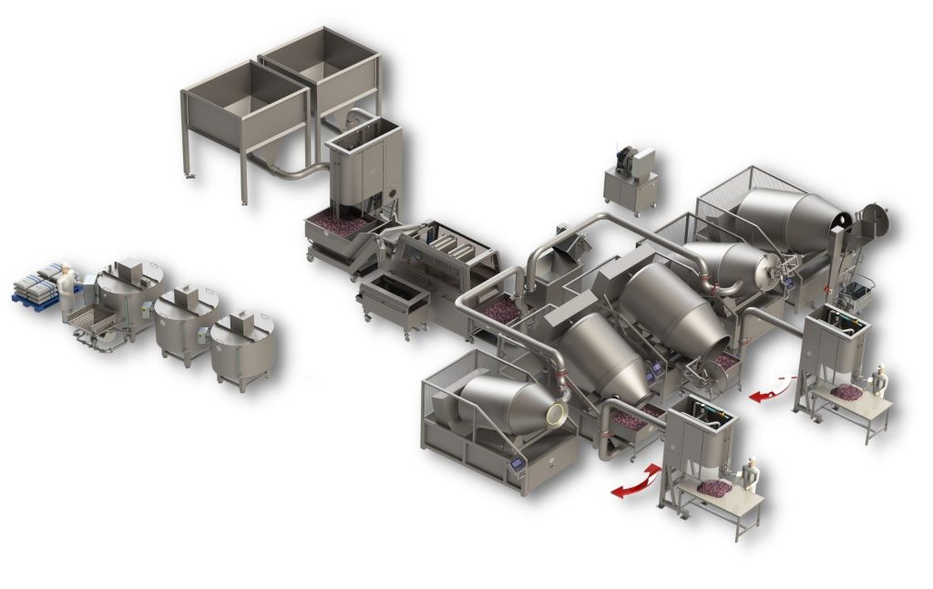 Fully Automated Lines - Garos